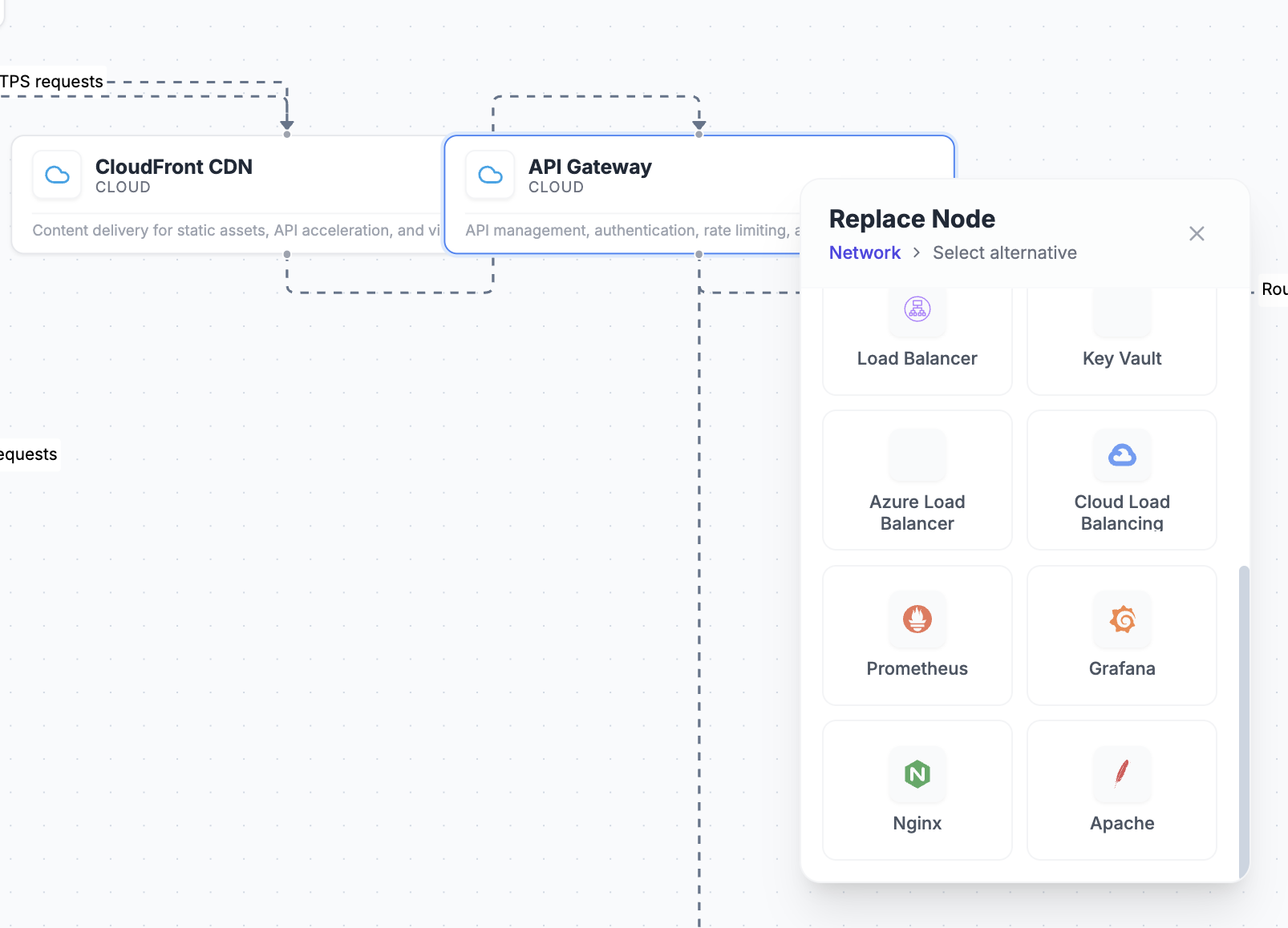 Archimyst - Design the 1% system architecture